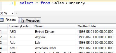 MD3 Model Data Patterns