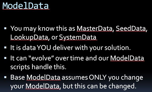 MD3 Model Data Patterns